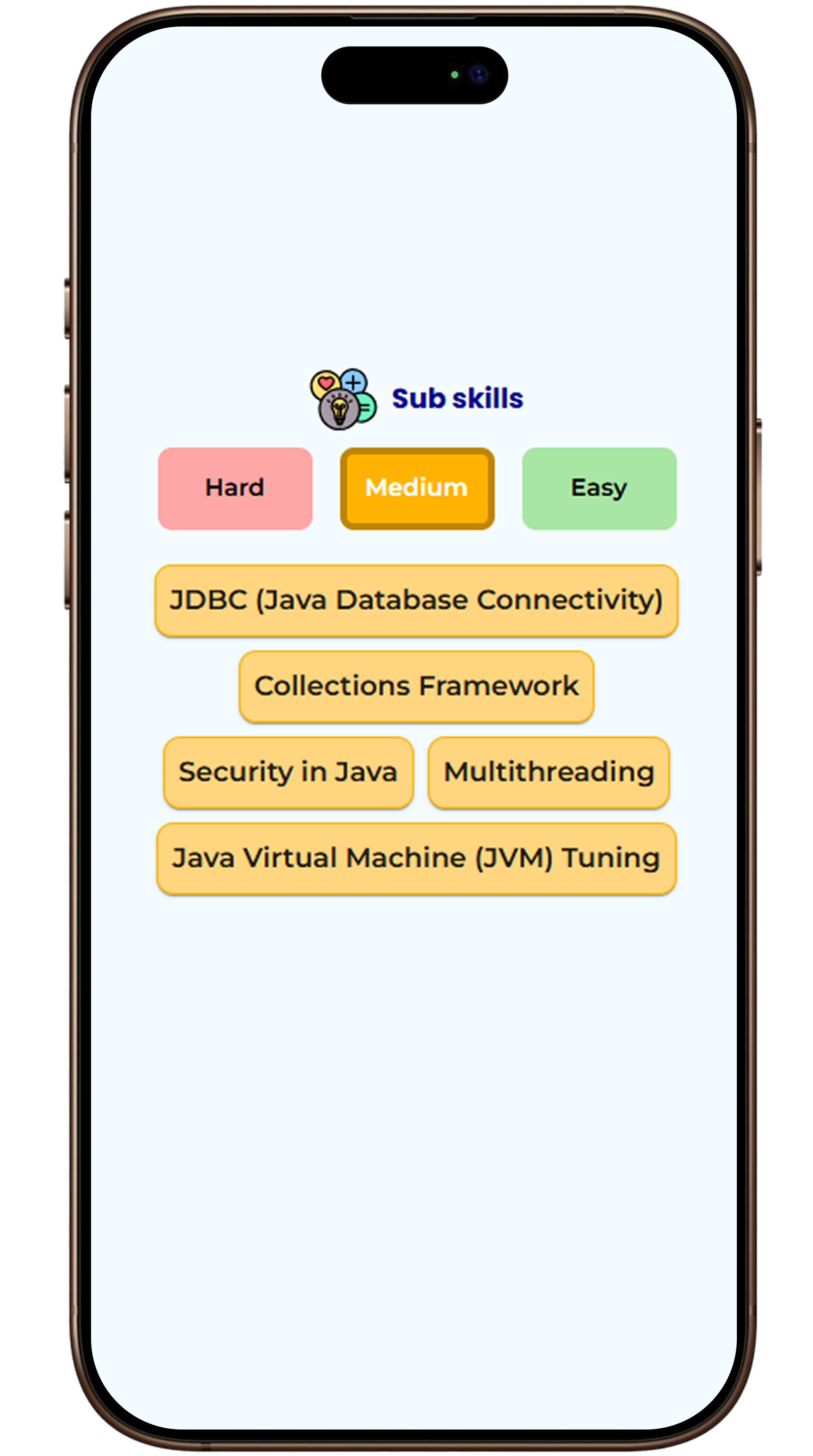 AI Career Guide & Roadmap – Personalized Career Plan & Skill Mapping